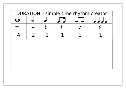 UNDERSTANDING DURATION: Basic rhythm creator | Teaching Resources