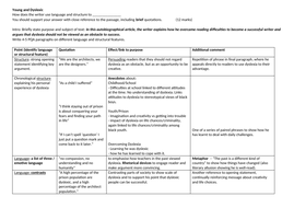 Young and Dyslexic Revision PQA/PEE | Teaching Resources