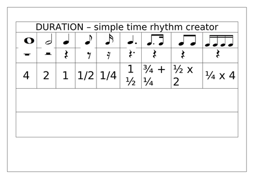 UNDERSTANDING DURATION: A collection of rhythm creators | Teaching ...