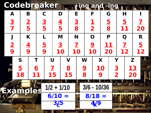 Differentiated Codebreaker: Adding and Subtracting Fractions | Teaching ...