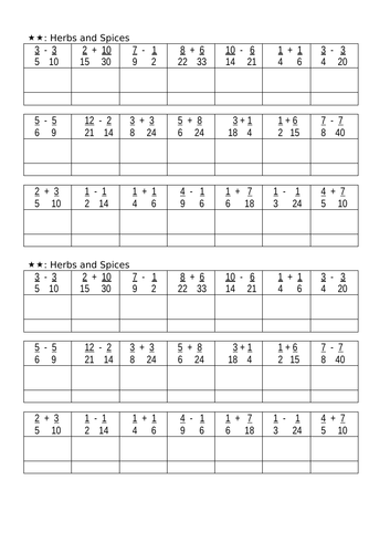 Differentiated Codebreaker: Adding and Subtracting Fractions | Teaching ...