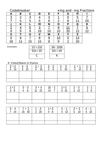 Differentiated Codebreaker: Adding and Subtracting Fractions | Teaching ...