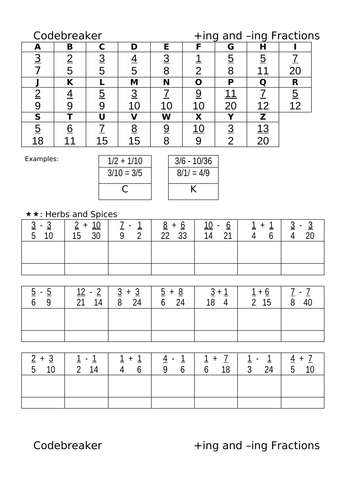 Differentiated Codebreaker: Adding and Subtracting Fractions | Teaching ...