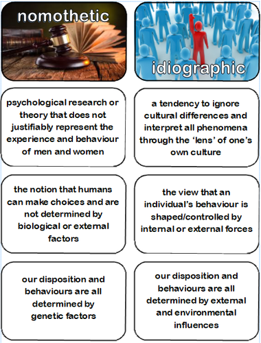 AQA Psychology Issues & Debates match-up activity | Teaching Resources