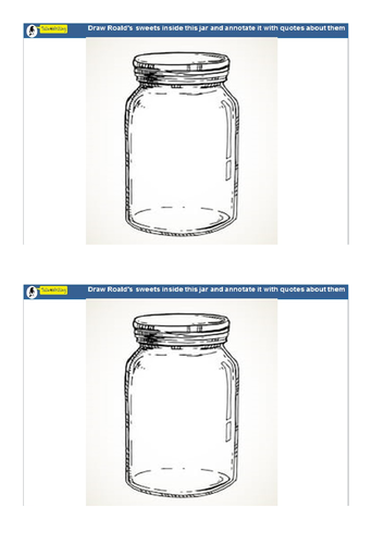 Chapter 3, 'The Bicycle and the Sweet Shop', Boy by Roald Dahl ...