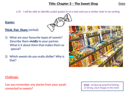 Chapter 3, 'The Bicycle and the Sweet Shop', Boy by Roald Dahl ...