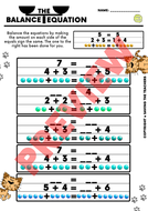 Balance The Equation Visual Worksheet - Years 1 and 2 | Teaching Resources