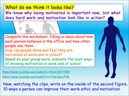 Careers - Work Ethic | Teaching Resources