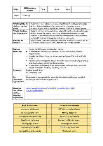 J276 OCR GCSE Computer Science 9-1 Topic Overivews | Teaching Resources