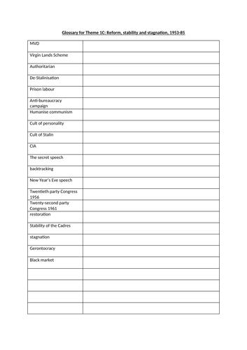 Russia, 1917-91: from Lenin to Yeltsin 1c 1953-85 glossary | Teaching ...