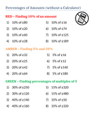Percentages of Amounts without a Calculator Differentiated Worksheets ...