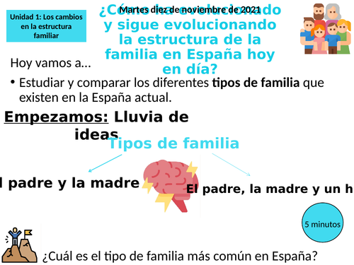 Tipos de familia. Unidad 1: Los cambios en la estructura familiar ...