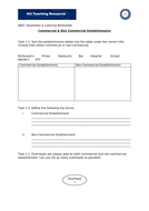 Commercial and Non-Commercial Establishments Worksheets | Teaching ...