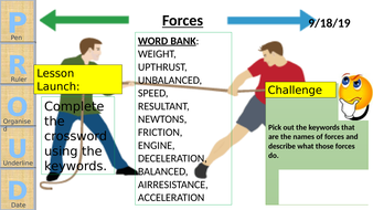 Forces and friction WHOLE UNIT - Exploring science (Year 7) | Teaching ...