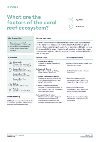 Coral Oceans Geo KS4: What are the factors of reef ecosystems ...