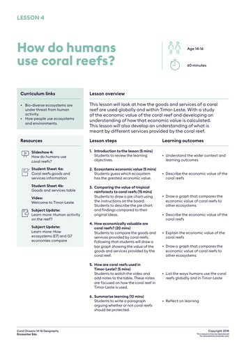 Coral Oceans Geo KS4: How do humans use reefs? | Teaching Resources