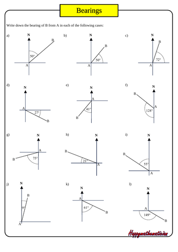 3 Figure Bearings | Teaching Resources
