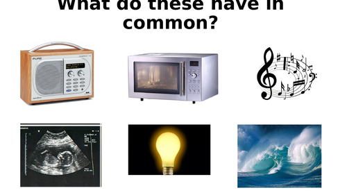 KS3 Waves - types of waves and features of waves | Teaching Resources