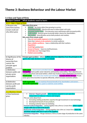 Edexcel Theme 3: Detailed Revision Guide | Teaching Resources