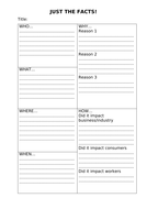 Economics: Demergers (NEW SPEC) - Edexcel | Teaching Resources