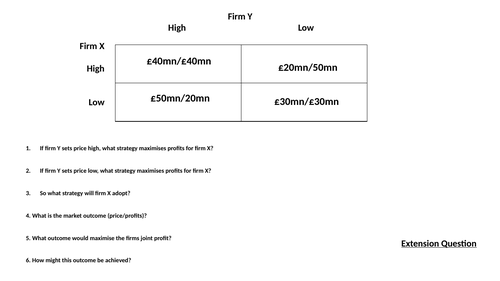 Economics: Game Theory (NEW SPEC) - Edexcel | Teaching Resources