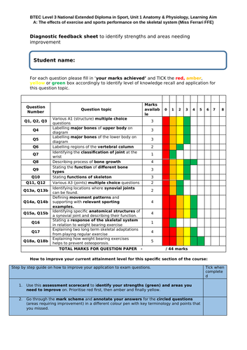 BTEC level 3 , A & P: skeletal system class test, mark scheme, feedback ...
