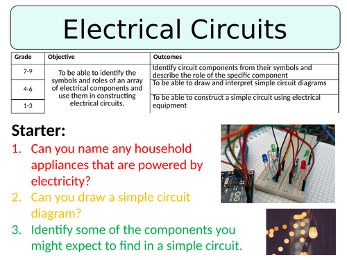 NEW AQA GCSE (2016) Physics - Electrical Circuits | Teaching Resources