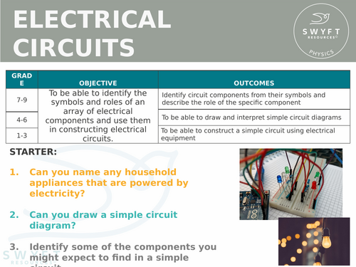 NEW AQA GCSE (2016) Physics - Electricity | Teaching Resources
