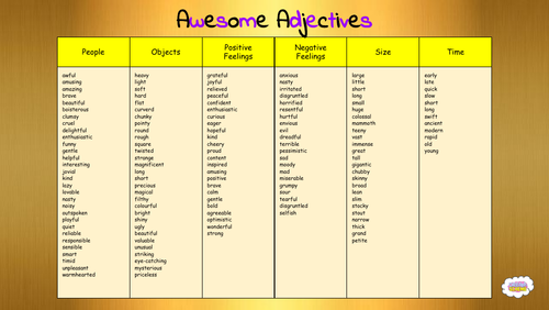 Free Awesome Adjectives Word Mat | Teaching Resources