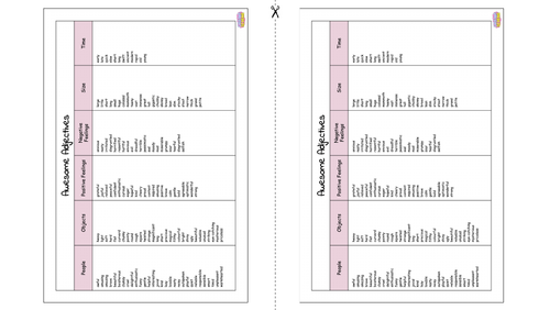 Free Awesome Adjectives Word Mat | Teaching Resources
