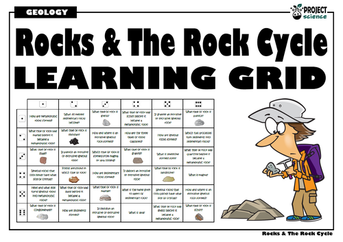 Rocks and The Rock Cycle Learning Grid | Teaching Resources