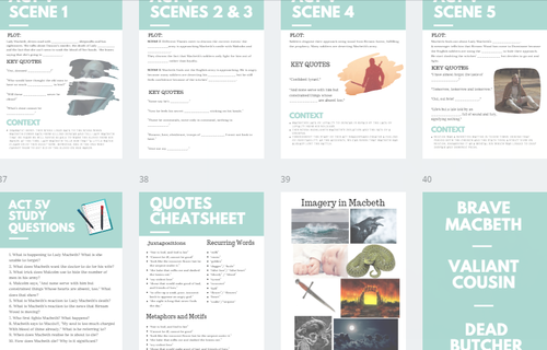 Macbeth GCSE Study and Revision Booklet AQA EDEXCEL | Teaching Resources