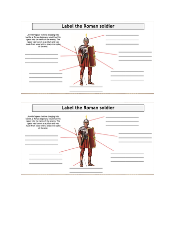 History- The Romans- The Roman Army lesson | Teaching Resources