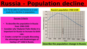 iGCSE Cambridge International Geography Population and Settlement L1-L7 ...