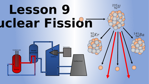 Aqa Physics Nuclear Fission Lesson | Teaching Resources