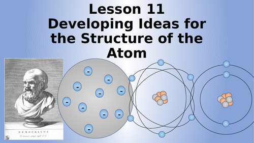 AQA Physics Developing the Atom Lesson | Teaching Resources