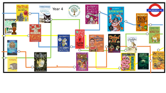Tube map- reading for pleasure. | Teaching Resources