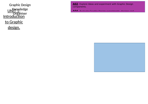 NCFE Graphic Design Unit 1, Task 1 knowledge organiser. | Teaching ...