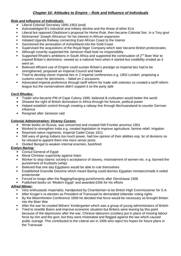 AQA AS/A-Level History British Empire Revision Notes Summarised ...