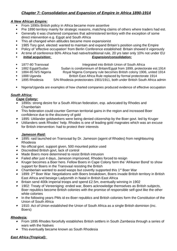 AQA AS/A-Level History British Empire Revision Notes Summarised ...