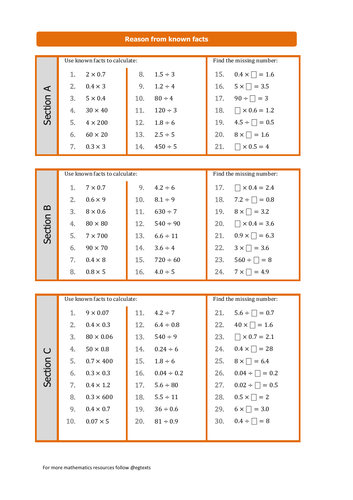 Number Year 6 Block 2 Week 6 Order of Operations | Teaching Resources
