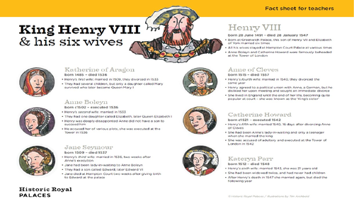 What sort of king was Henry VIII? | Teaching Resources