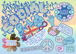SMSC Posters | Teaching Resources