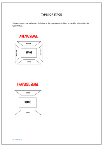 STAGING AND STAGE POSITIONS LESSON | Teaching Resources