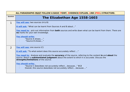 History Elizabeth Exam Structure (EDUQAS) | Teaching Resources