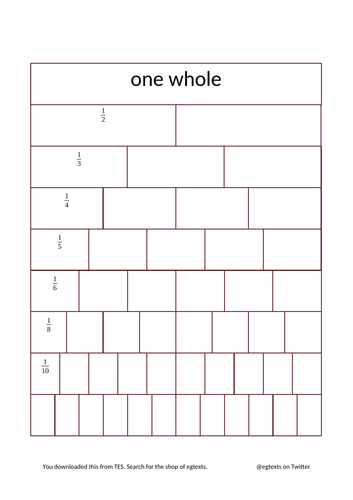 Fractions Year 6 Block 3 Week 7 | Teaching Resources