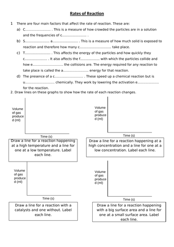 AQA Chemistry Topic 8: The Effect of Catalysts | Teaching Resources