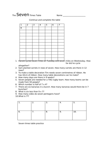 Times tables practice | Teaching Resources