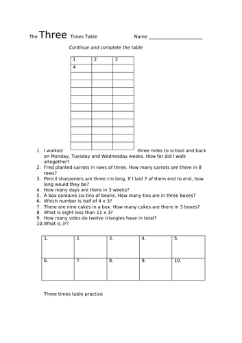 Times tables practice | Teaching Resources