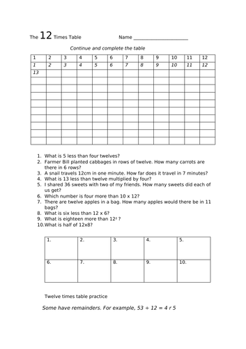Times tables practice | Teaching Resources